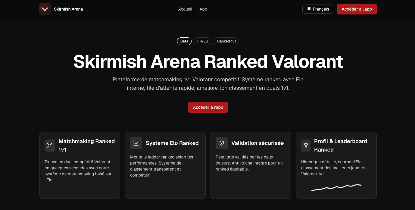 Skirmish Arena Ranked Valorant — Matchmaking 1v1 Compétitif avec Elo